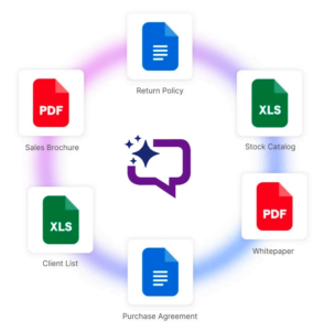 AI Chatbot with your data - ResolveAI - AI Chatbot for your business by ...
